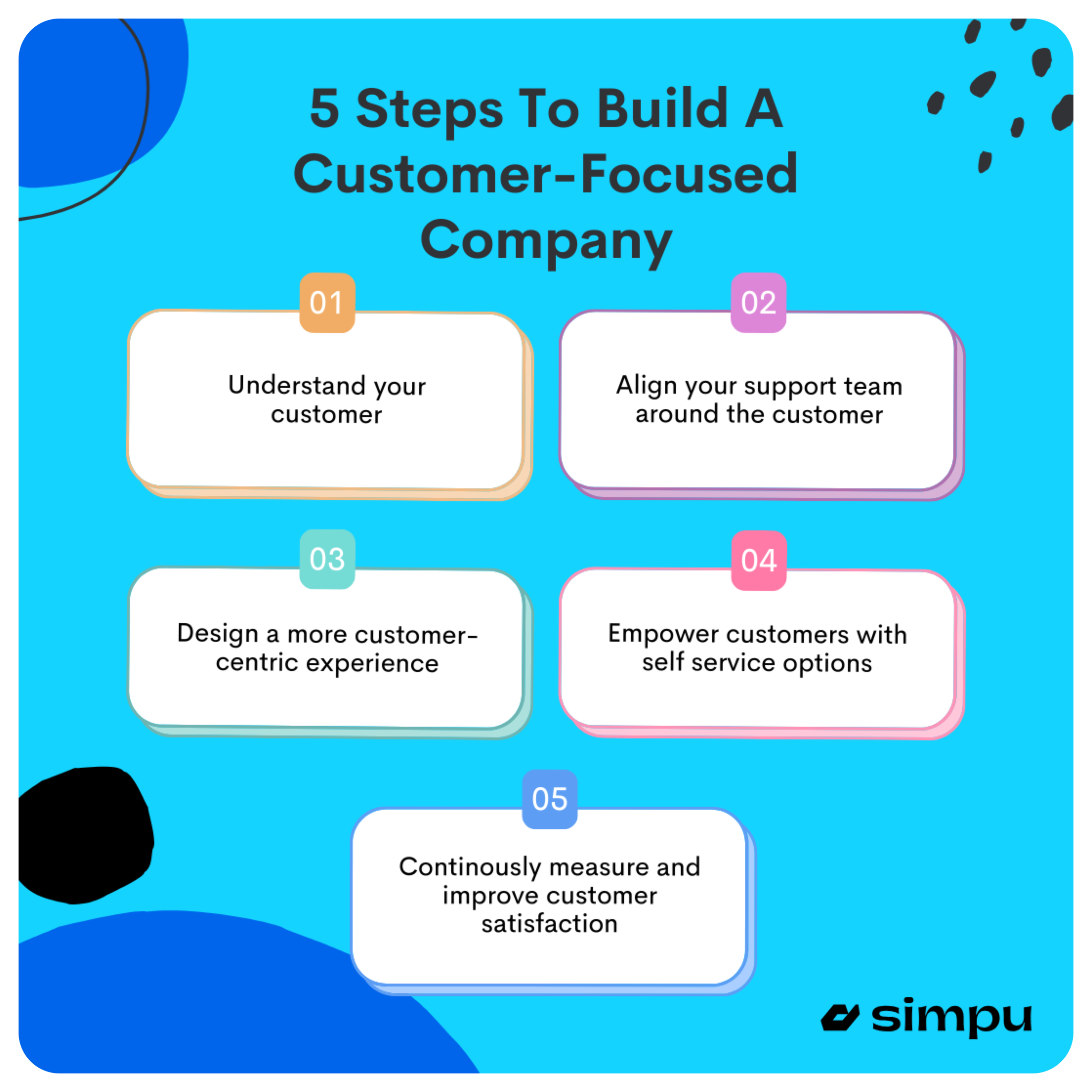 5 easy ways to implement a customer focused culture.